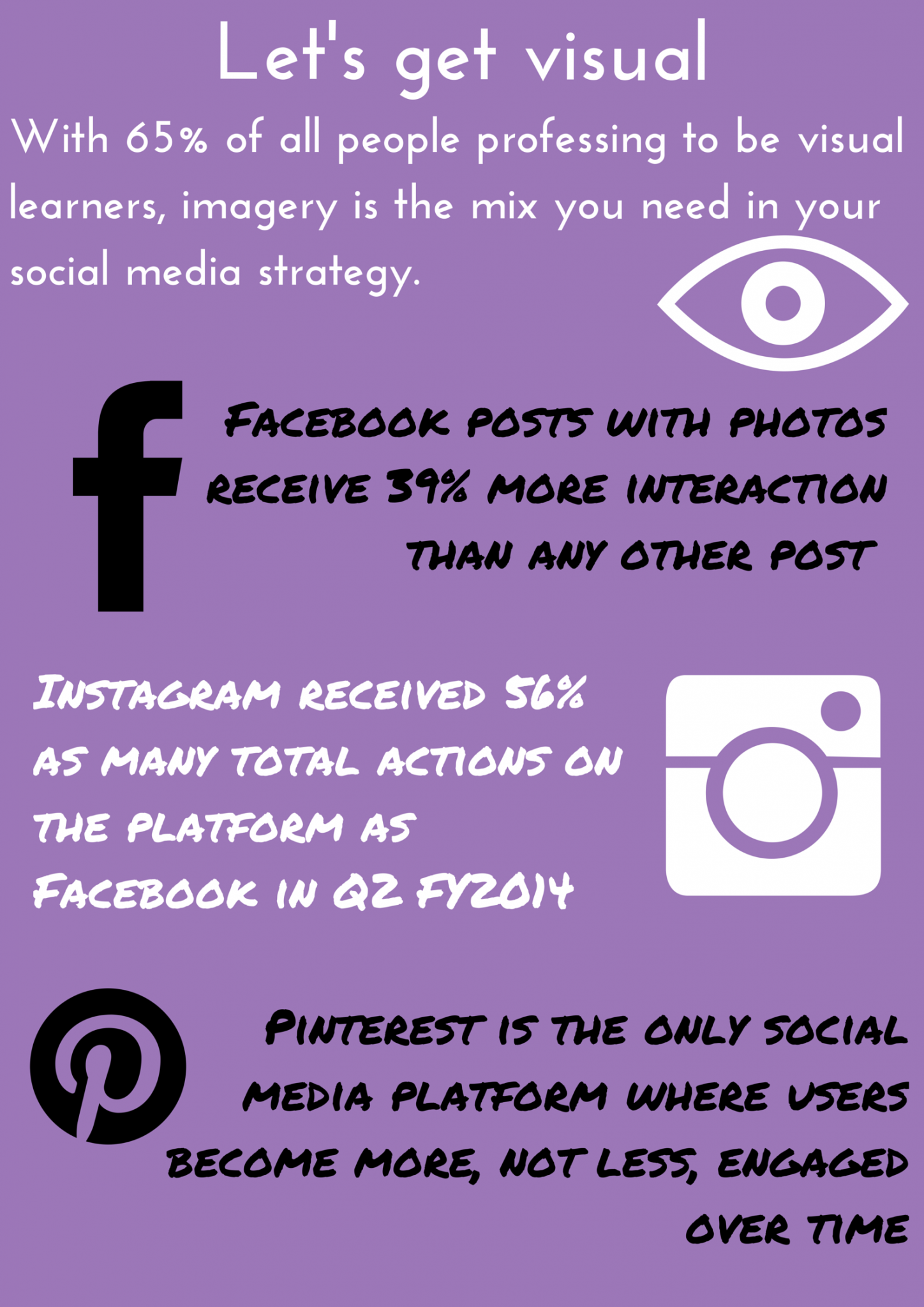Let's get visual: An infographic about visual content in social media ...